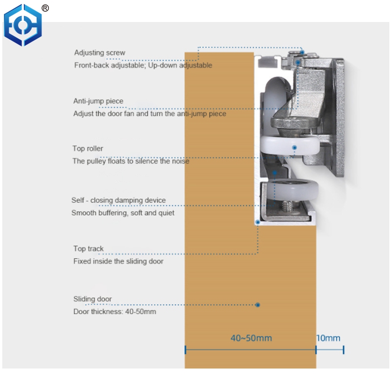 Floating Sliding Barn Door Hardware Soft Closing Interior Wall Mount ...