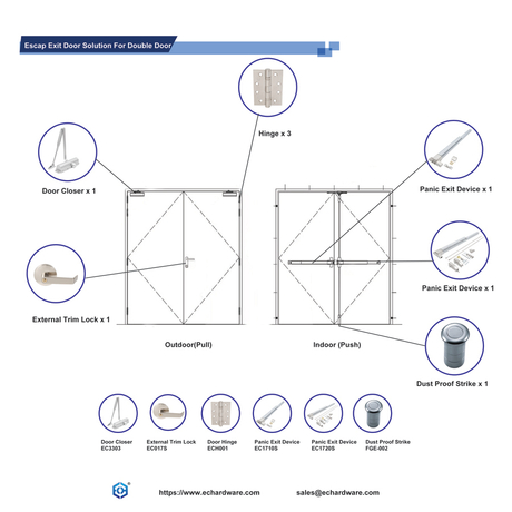 Escape Exit Door Solution For Double Door - EC HARDWARE